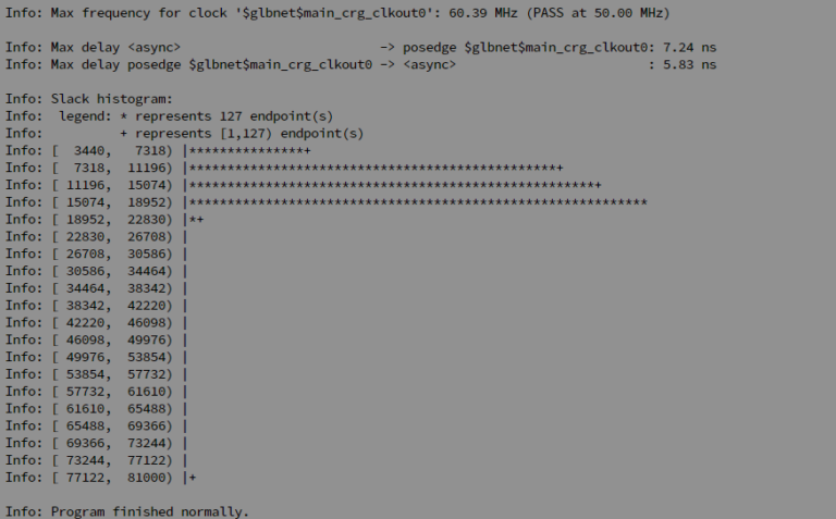在FPGA软核上运行Linux实践 (基于SugarPro + Vexriscv) – TaterLi 个人博客